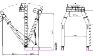 Launch & Recovery Systems | Torque Engineering Australia